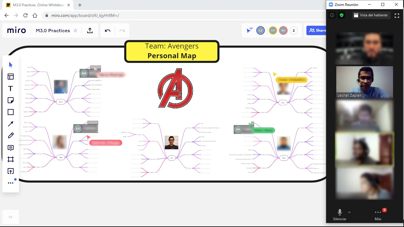 Mapas personales: Conociendo mejor a un equipo - Leonel Zapien Lopez