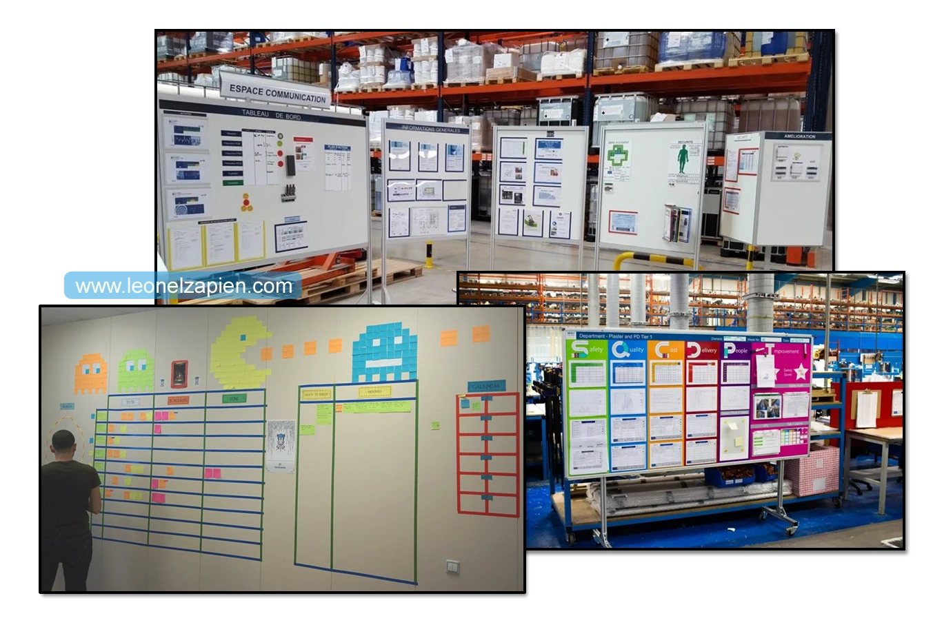 ¿Tablero Scrum o tablero Kanban? - Leonel Zapien Lopez